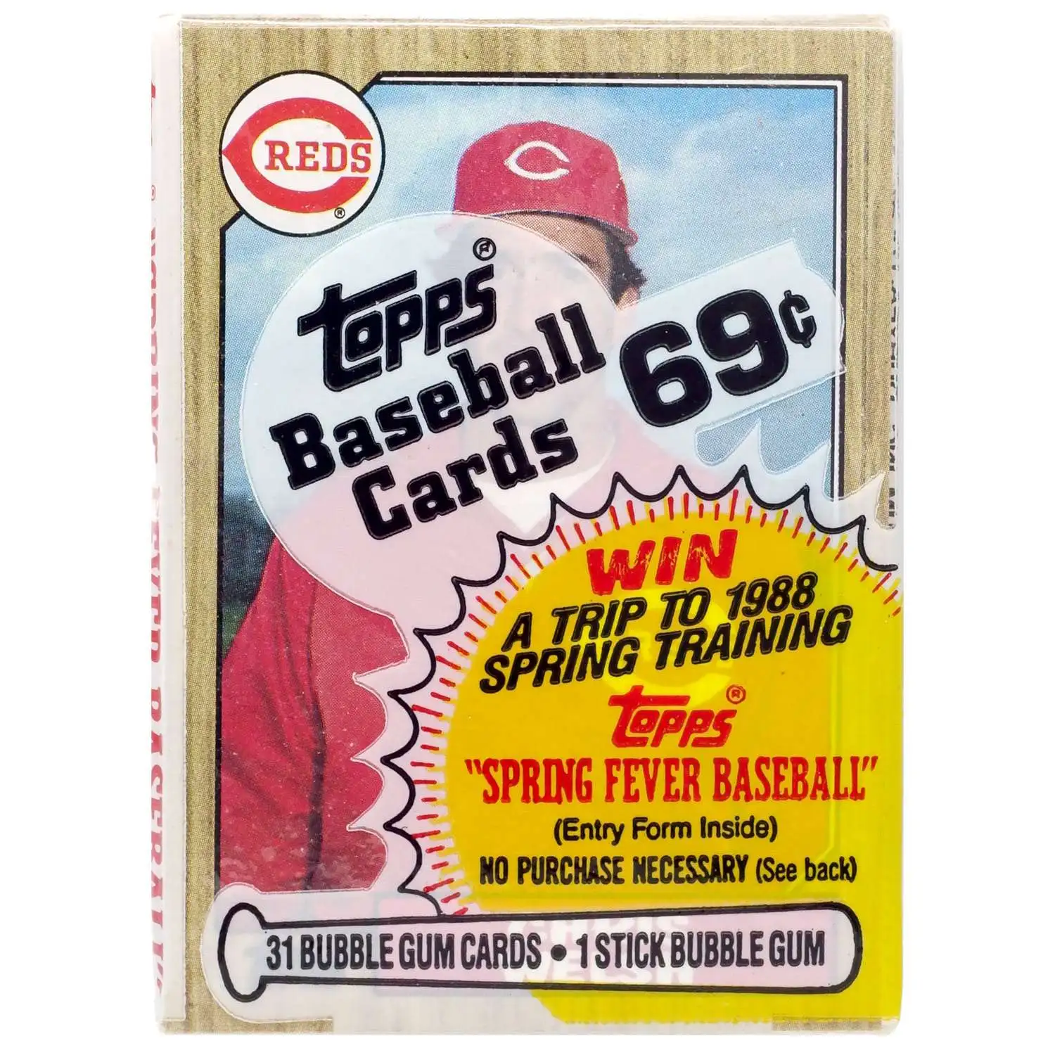 1987 Topps Baseball Cards