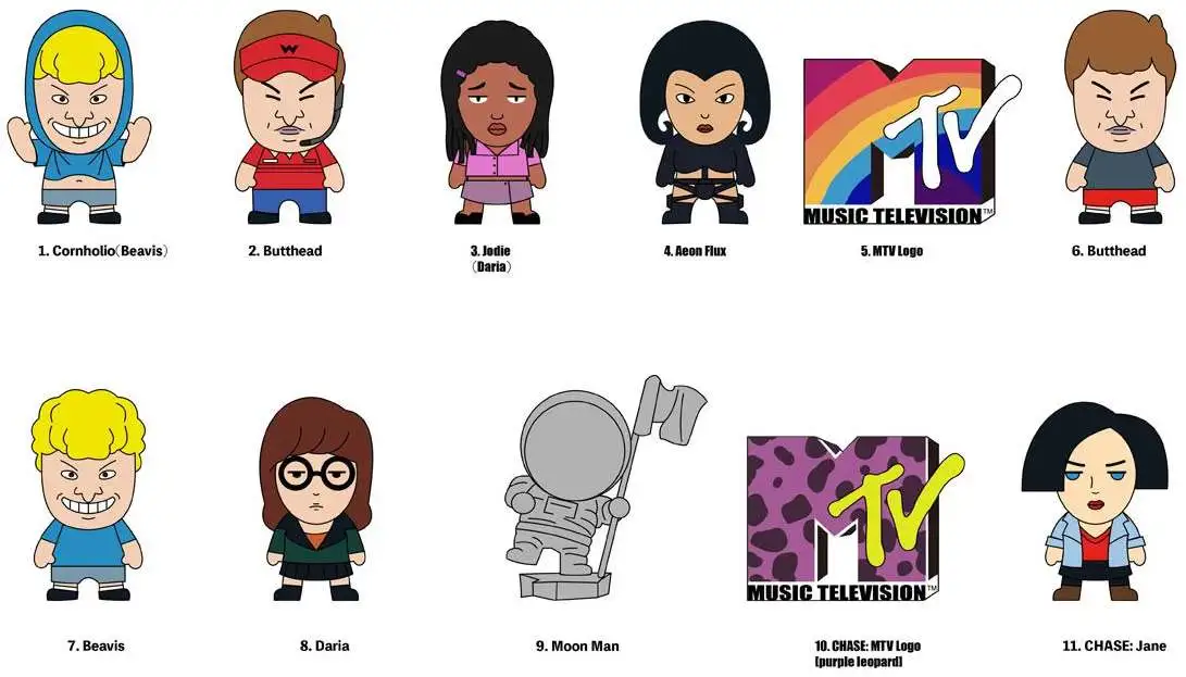 MTV 3D Figural Keyring Series 1 MTV Mystery Box 24 Packs Monogram - ToyWiz
