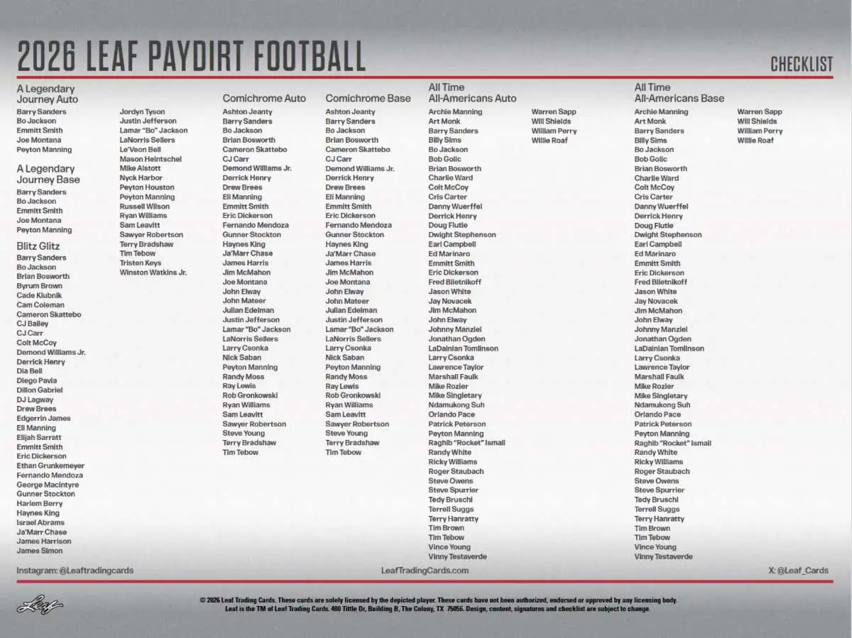 NFL 2026 Paydirt Football Trading Card Hobby Box 4 Autogtaphs 11 Base ...