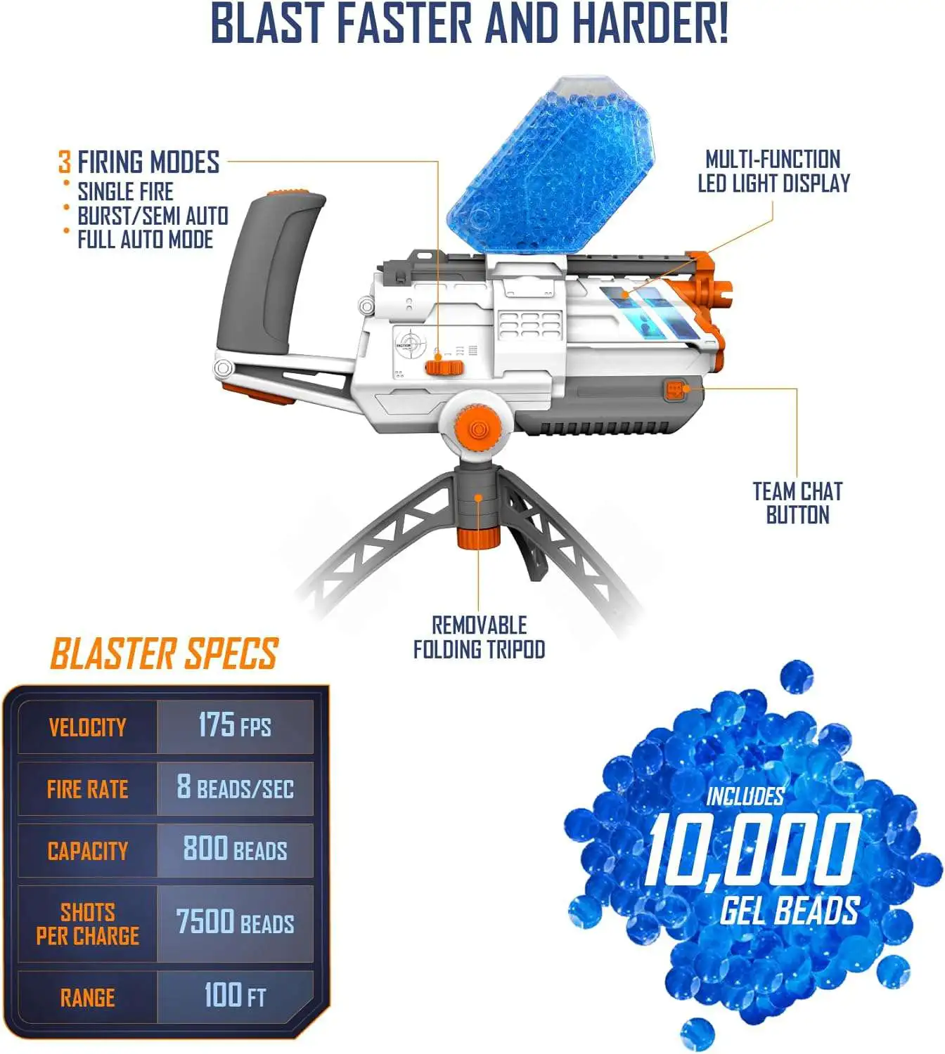 Faction Battle System Sentinel Turret Gel Bead Blaster SKyrocket - ToyWiz