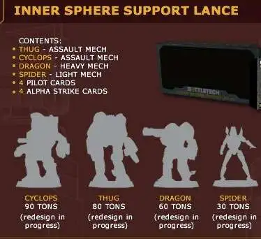 BattleTech Inner Sphere Support Lance Miniature Set 35736 Catalyst Game ...