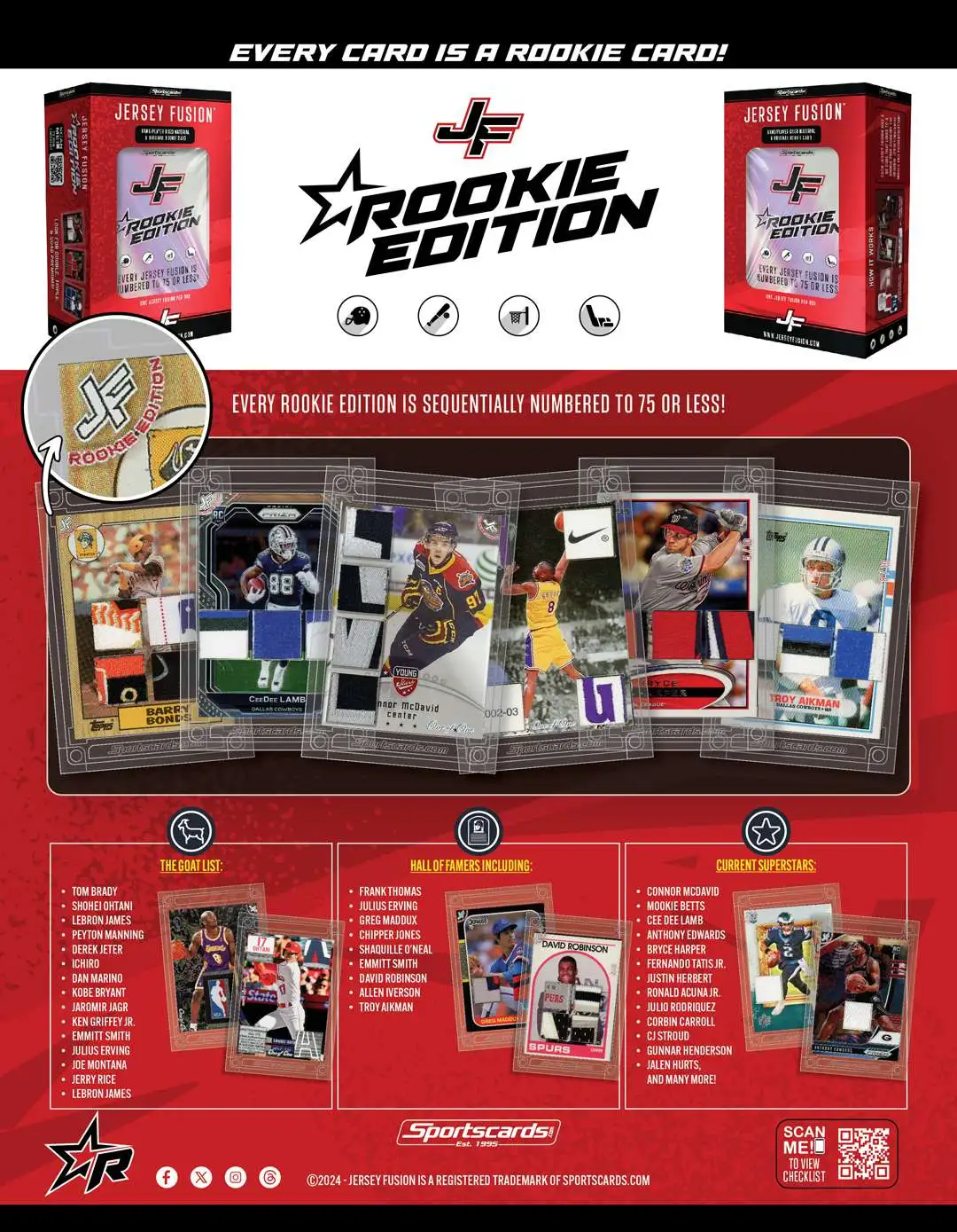 Jersey Fusion Multi Sport Rookie Edition Trading Card Box Every Card is ...