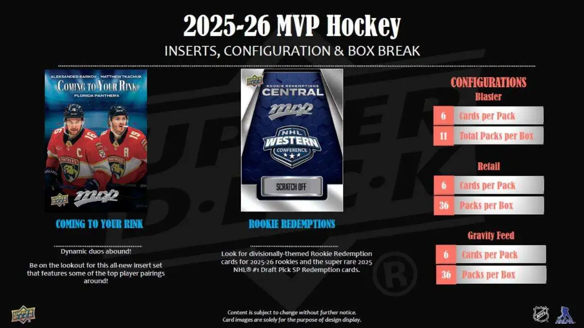 NHL Upper Deck 2025-26 MVP Hockey Trading Card RETAIL Box 36 Packs - ToyWiz